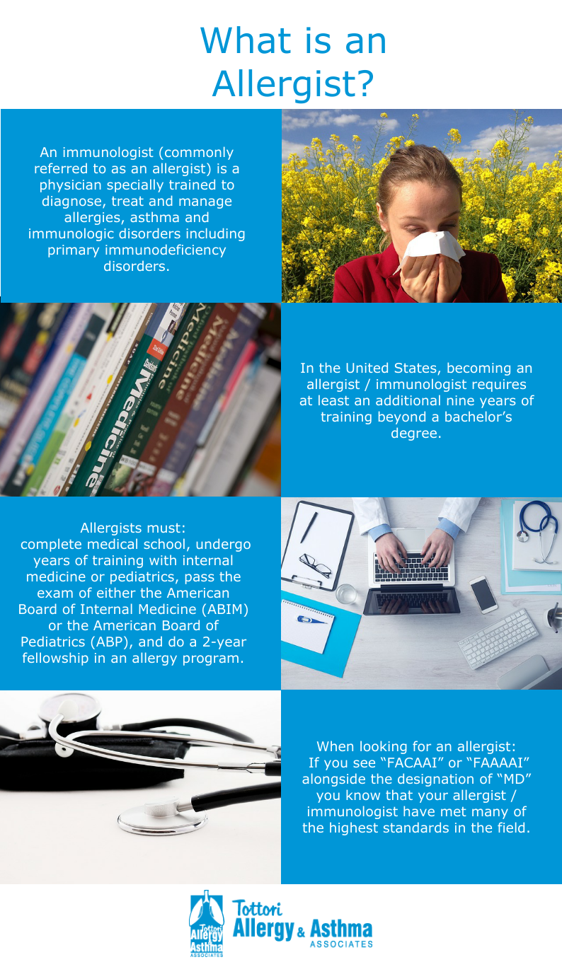 What is an Allergist? | Tottori Allergy & Asthma Associates