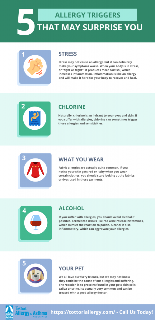 5 Allergy Triggers That May Surprise You - Tottori Allergy & Asthma ...