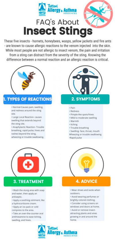 Venom Testing & Venom Immunotherapy in Las Vegas