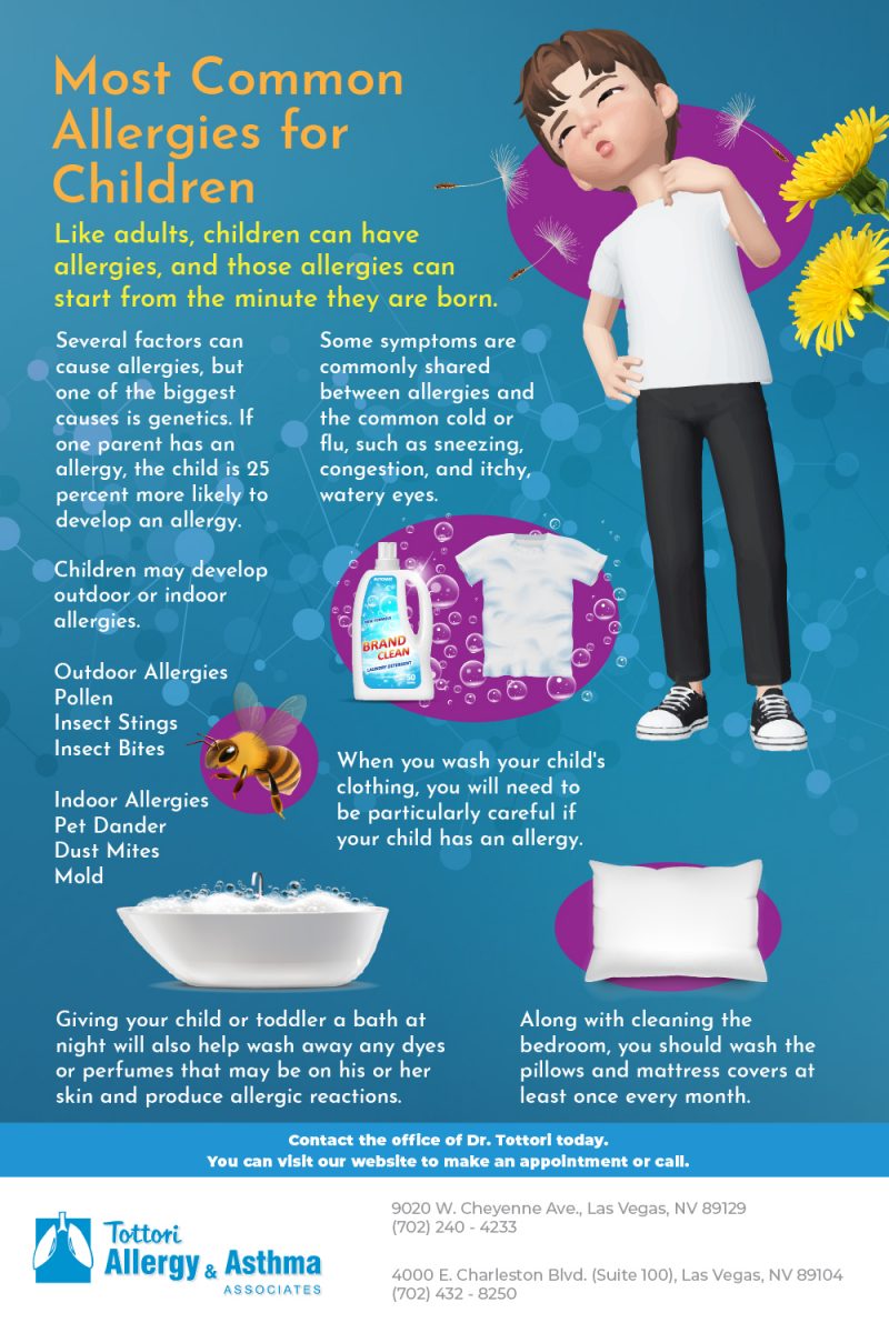 Common Allergies For Children - Tottori Allergy & Asthma Associates