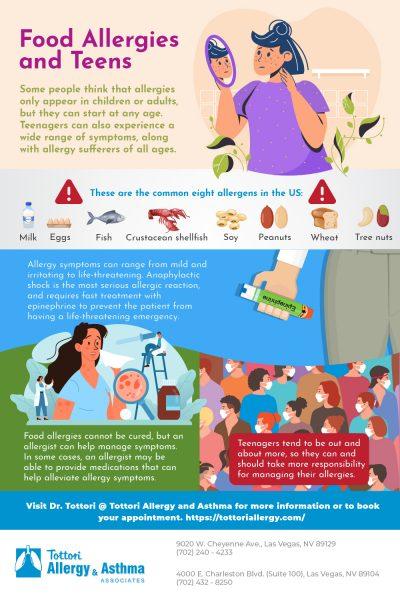 Food Allergies and Teens - Tottori Allergy & Asthma Associates