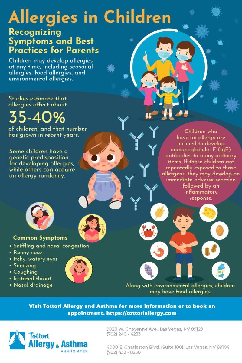 Allergies in Children: Recognizing Symptoms and Best Practices for ...