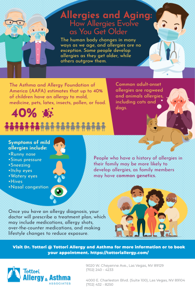 Allergies and Aging: How Allergies Evolve as You Get Older - Tottori ...